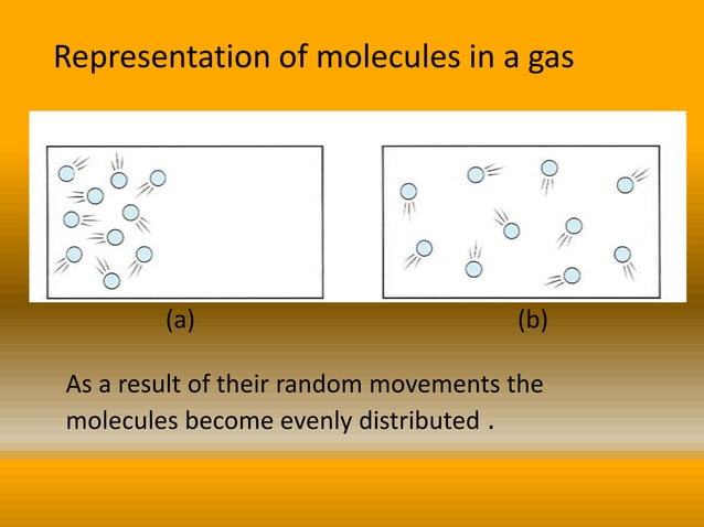 Diffusion | PPTX | Chemistry | Science