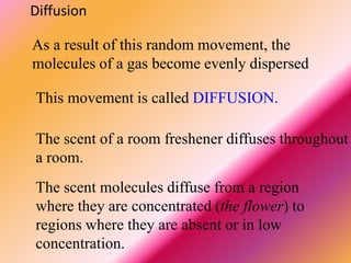 Diffusion | PPTX