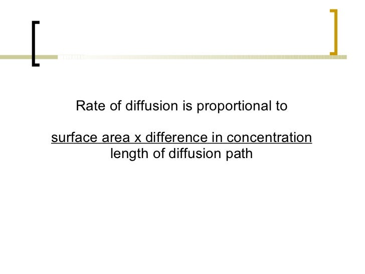 Diffusion