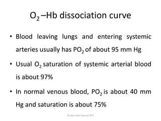 Diffusion | PDF
