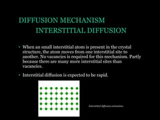 Diffusion in Materials | PPSX