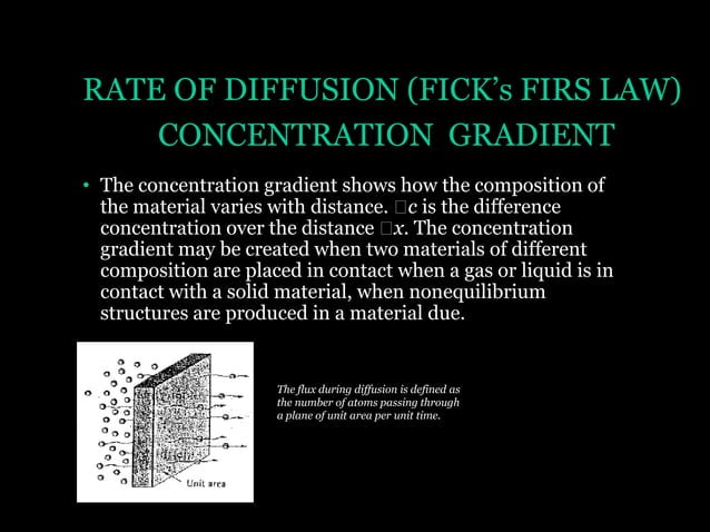 Diffusion in Materials | PPSX | Chemistry | Science