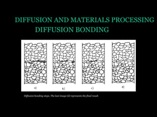 Diffusion in Materials | PPSX