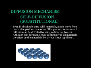 Diffusion in Materials | PPSX