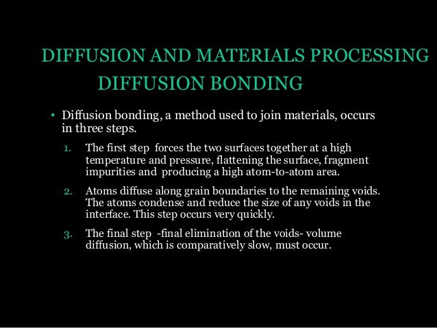 Diffusion in Materials