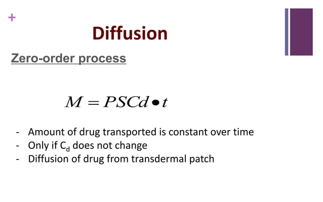 Diffusion (Physical Pharmacy) | PPTX | Chemistry | Science