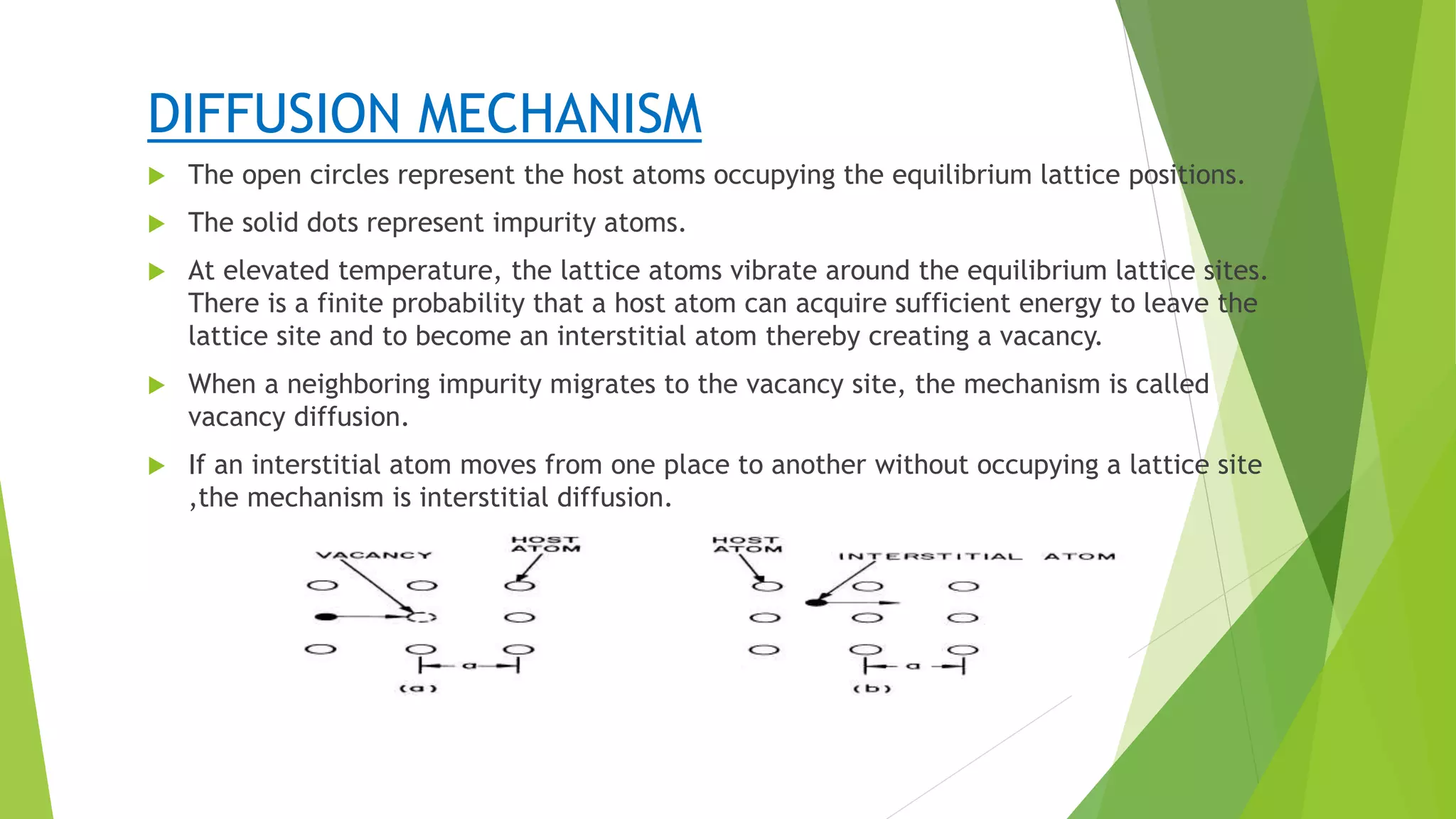 Diffusion ppt | PPTX