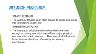 Diffusion ppt | PPTX