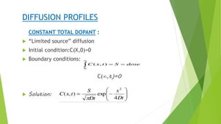 Diffusion ppt | PPTX