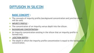 Diffusion ppt | PPTX