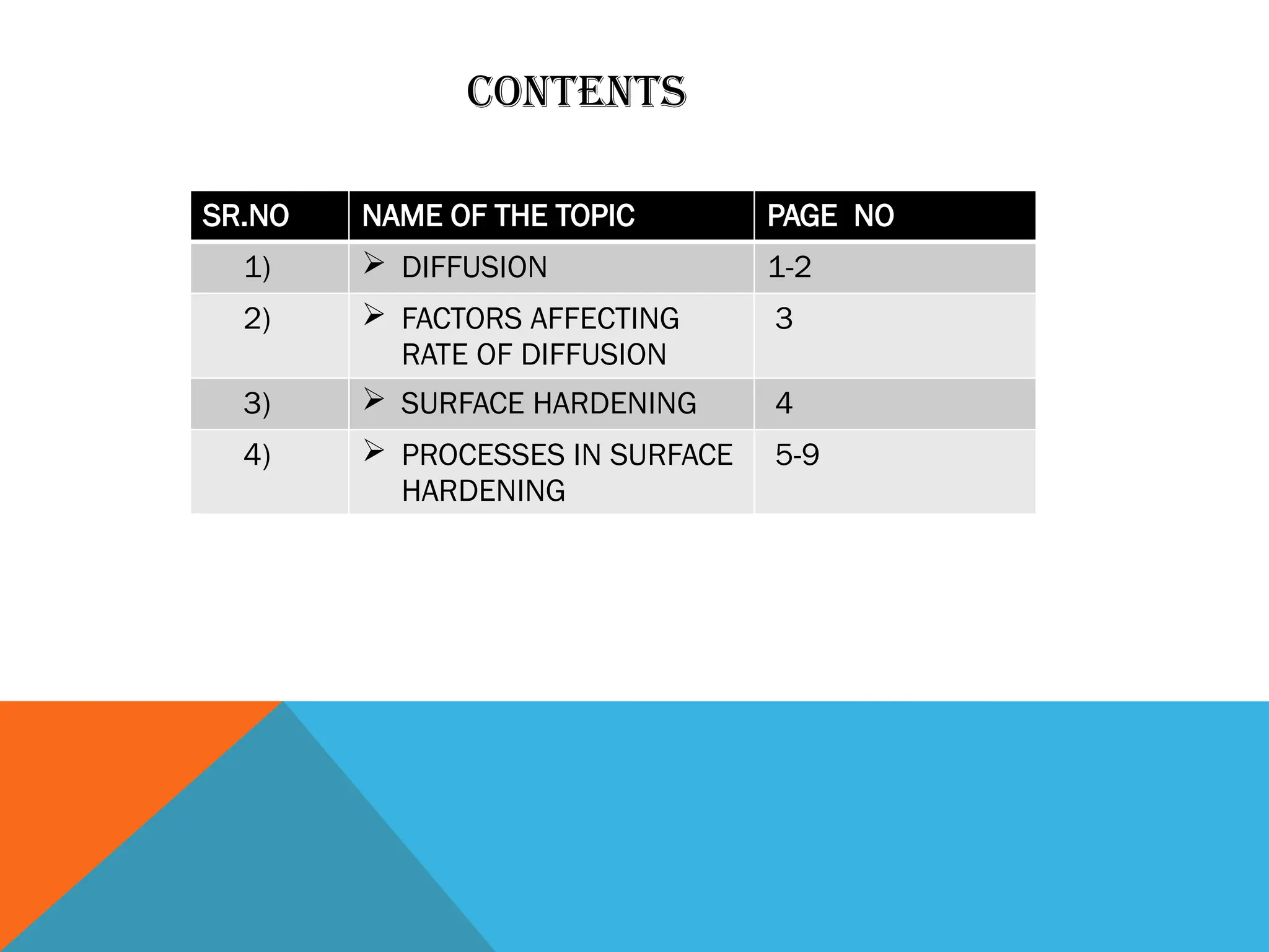 Diffusion ppt presented by omkar abcdef | PPTX