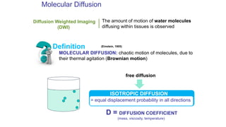 Diffusion Weighted MR from basic to advanced.pptx