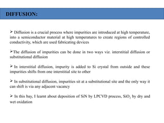 About diffusion phenomenon which is followed in doping, deposition, and ...