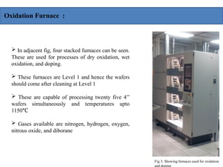 About diffusion phenomenon which is followed in doping, deposition, and ...