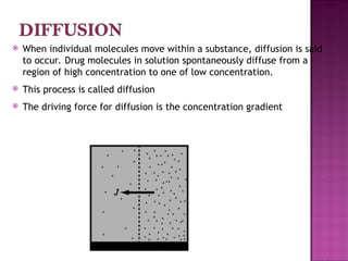 diffusion and related laws, pharmaceutics.ppt