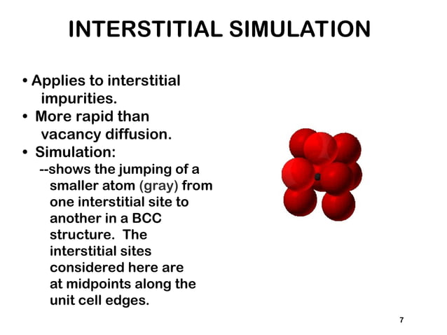 DIFFUSION in materials and its basic understandings | PPT