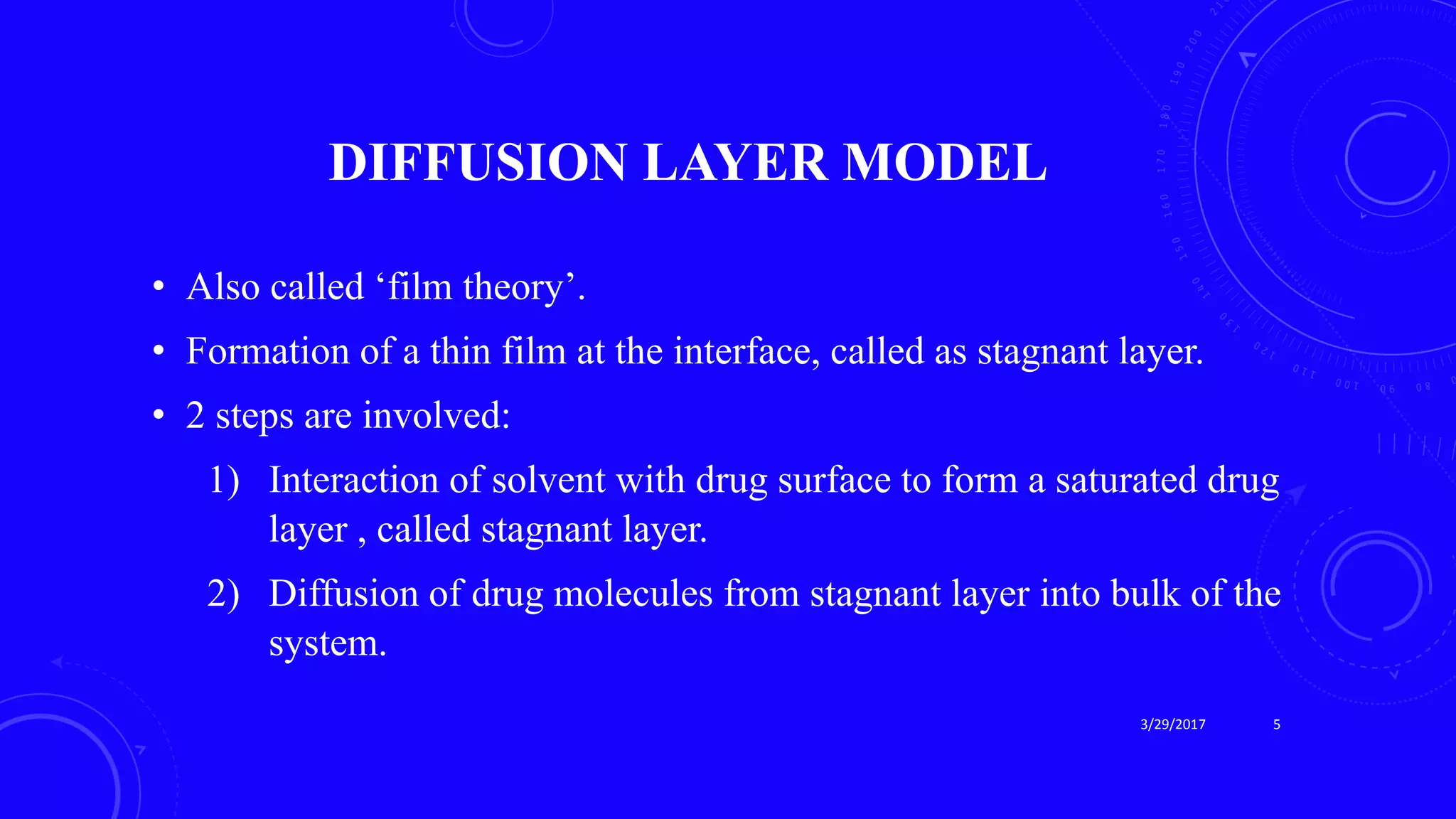 Diffusion controlled systems, solvent-activated system, chemically ...