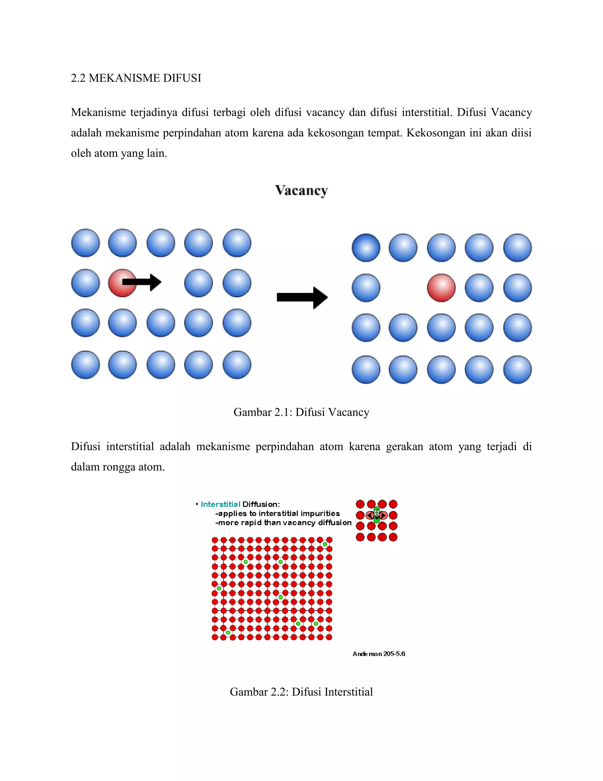 Diffusion in-solids-difusi-dalam-padatan | PDF