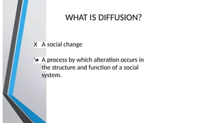 diffusion-of-innovation-theory-ppt.pdf.pptx