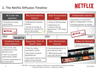 The Diffusion of Netflix | PPTX