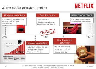 The Diffusion of Netflix | PPTX