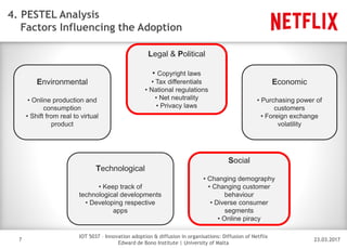 The Diffusion of Netflix | PPTX