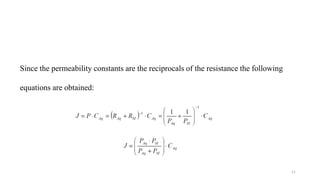 Diffusional and interfacial resistance | PPTX