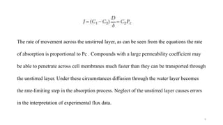 Diffusional and interfacial resistance | PPTX
