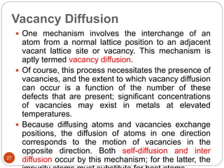 Diffusion bonding | PPTX