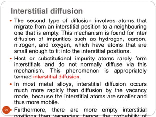Diffusion bonding | PPTX