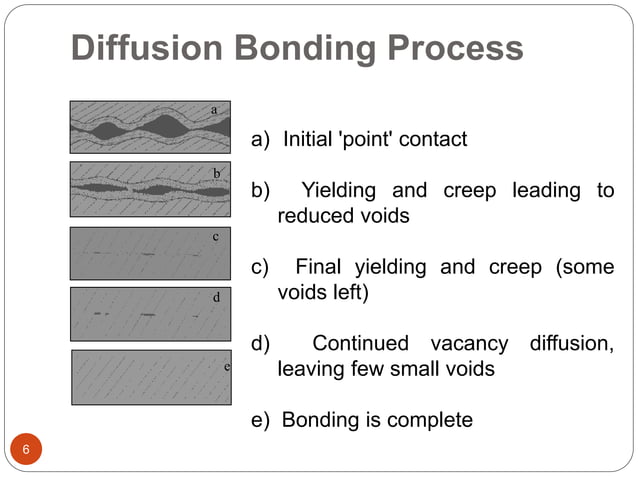 Diffusion bonding | PPTX | Chemistry | Science
