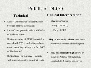Diffusion Capacity: Indications and Interpretation | Jindal Chest ...