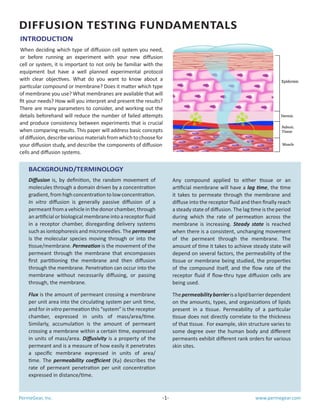 DIFFUSION TESTING FUNDAMENTALS INTRODUCTION | PDF