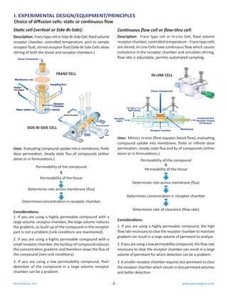 DIFFUSION TESTING FUNDAMENTALS INTRODUCTION | PDF