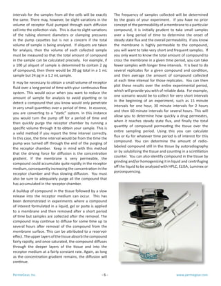 DIFFUSION TESTING FUNDAMENTALS INTRODUCTION | PDF
