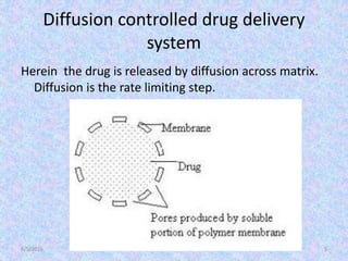 Diffusion controlled | PPTX