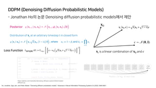 diffusion 모델부터 DALLE2까지.pdf