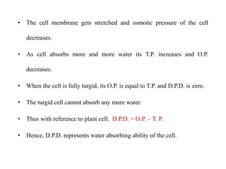Diffusion, diffusion pressure, diffusion pressure deficit | PPTX