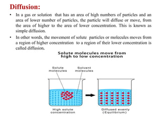 Diffusion, diffusion pressure, diffusion pressure deficit | PPTX