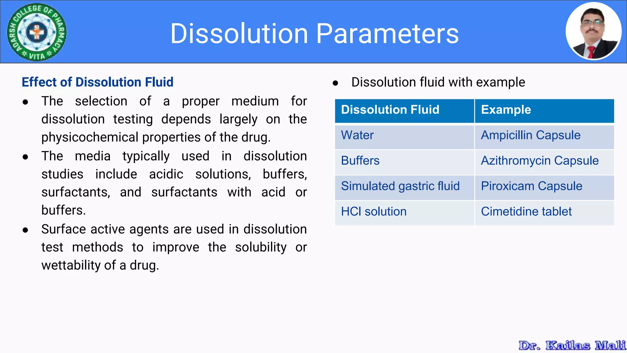 DIffusion, Dissolution and Pharmacokinetic Parameters.pptx