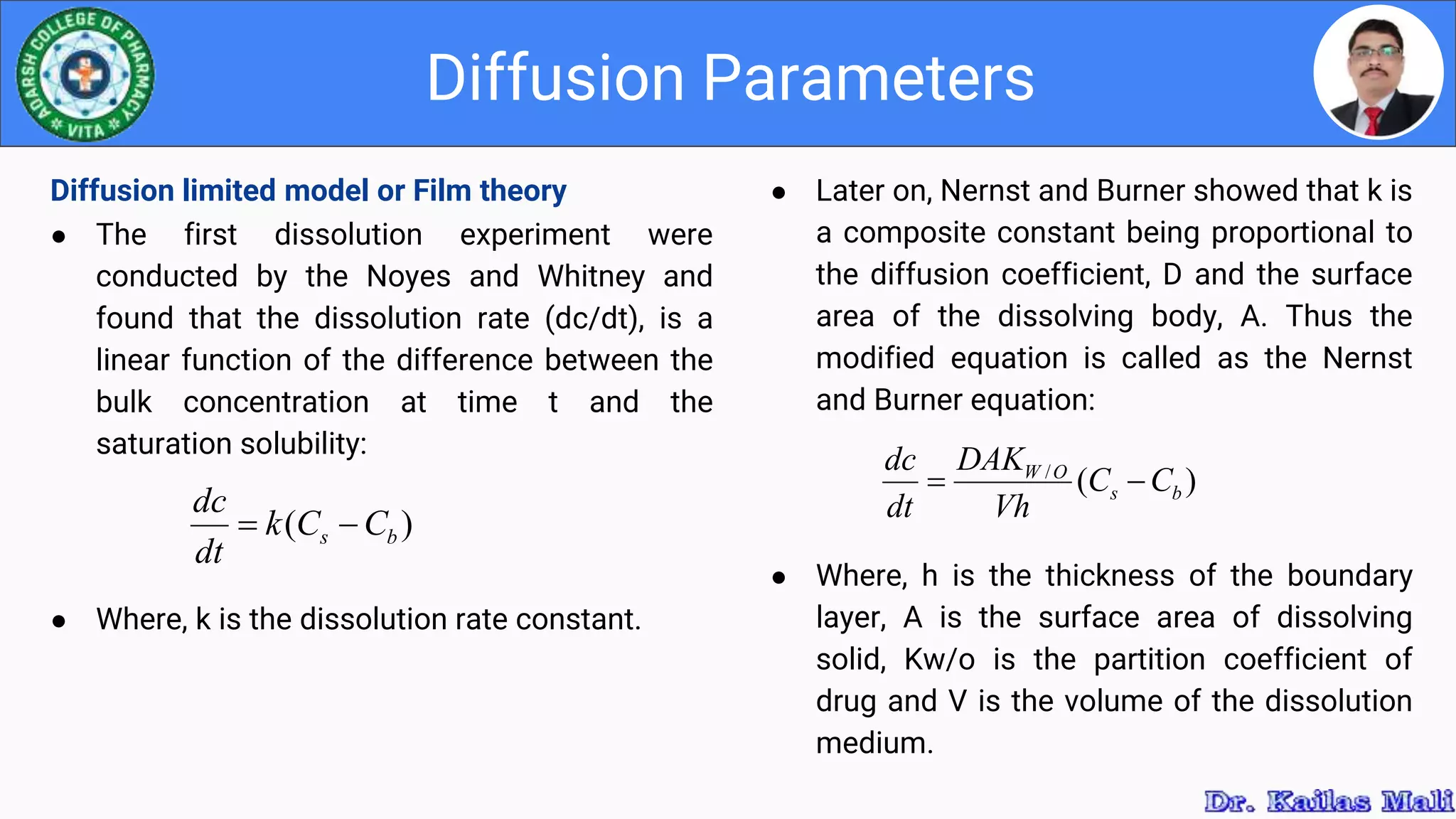 DIffusion, Dissolution and Pharmacokinetic Parameters.pptx