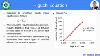 DIffusion, Dissolution and Pharmacokinetic Parameters.pptx