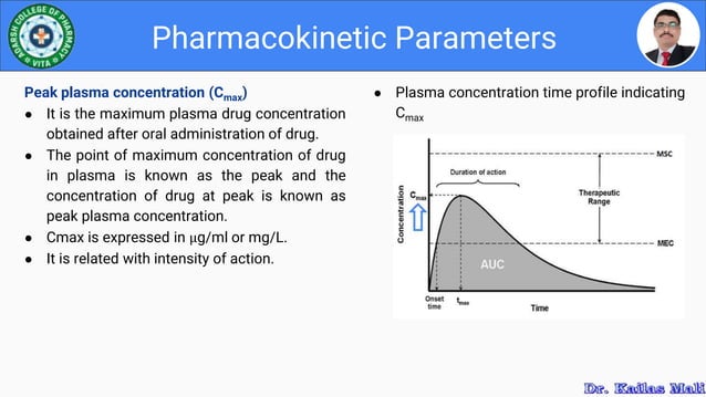 DIffusion, Dissolution and Pharmacokinetic Parameters.pptx