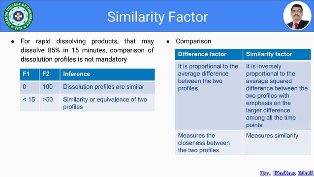 DIffusion, Dissolution and Pharmacokinetic Parameters.pptx