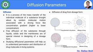 DIffusion, Dissolution and Pharmacokinetic Parameters.pptx