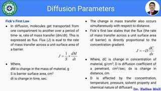 DIffusion, Dissolution and Pharmacokinetic Parameters.pptx