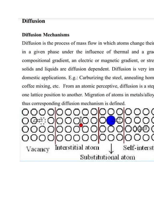 DIFFUSION FICK'S LAWS STEADY AND NON STEADY DIFFUSION.docx