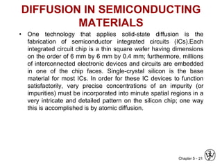 diffusion final PPT.ppt