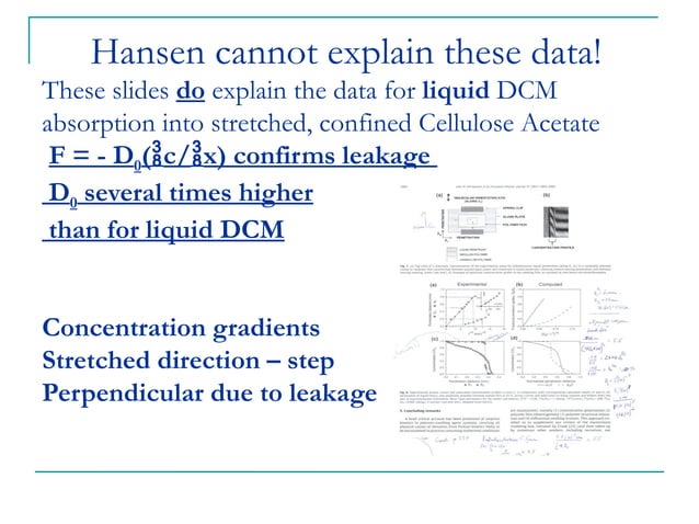 DIFFUSION_IN_POLYMERS drug delivery systems | PPT