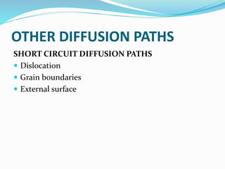 diffusion in solid.pptx